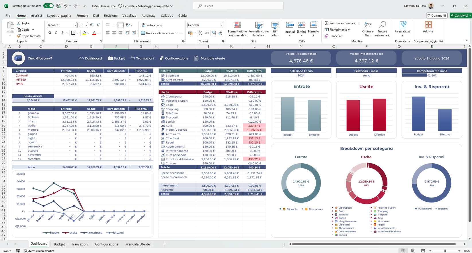 Template - Il Mio Patrimonio – Financial Spreadsheet